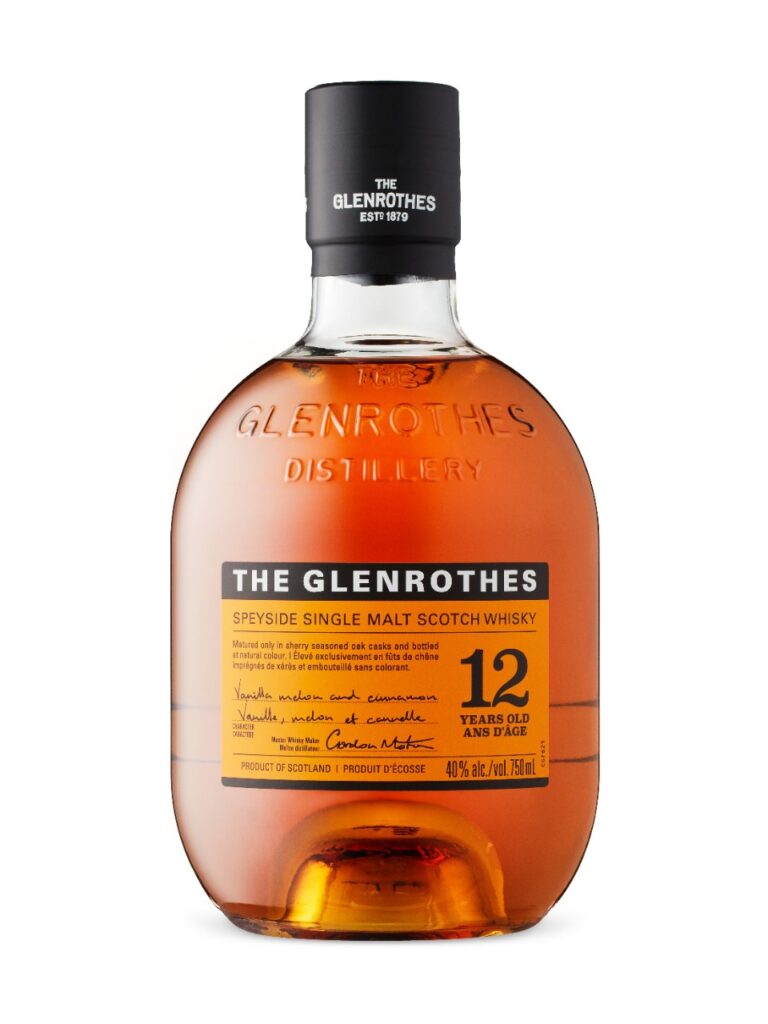 Why most whisky brand starts with "GLEN" what does it mean